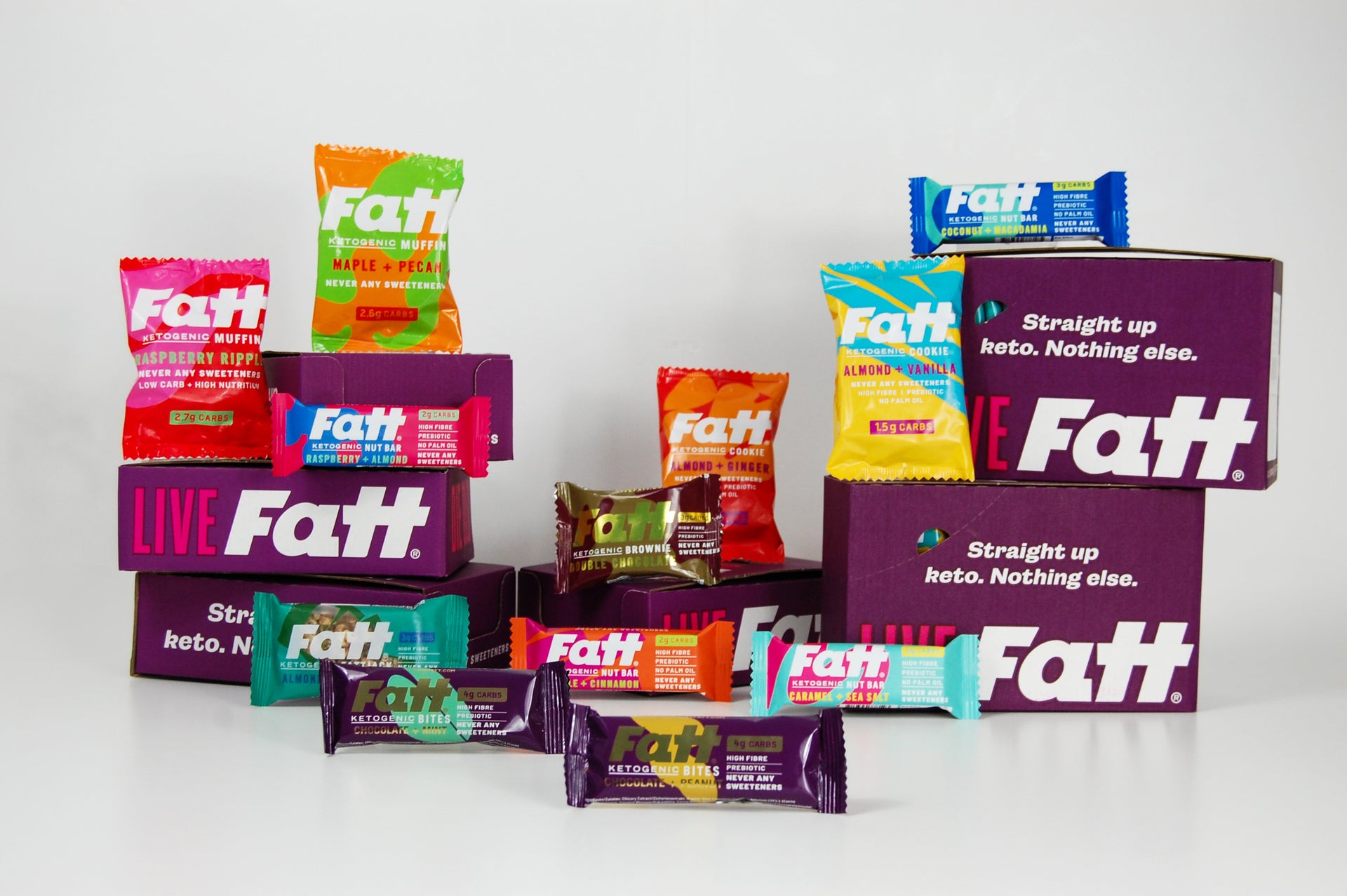 About Fatt